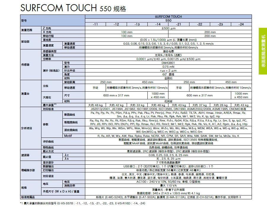 表面粗糙度测量机SURFCOM TOUCH 550东京精密ACCRETECH - 上海贯金贸易有限公司