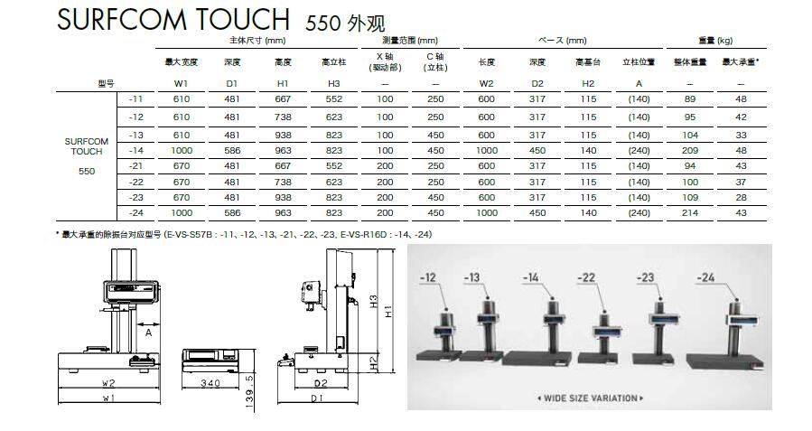 表面粗糙度测量机SURFCOM TOUCH 550东京精密ACCRETECH - 上海贯金贸易有限公司