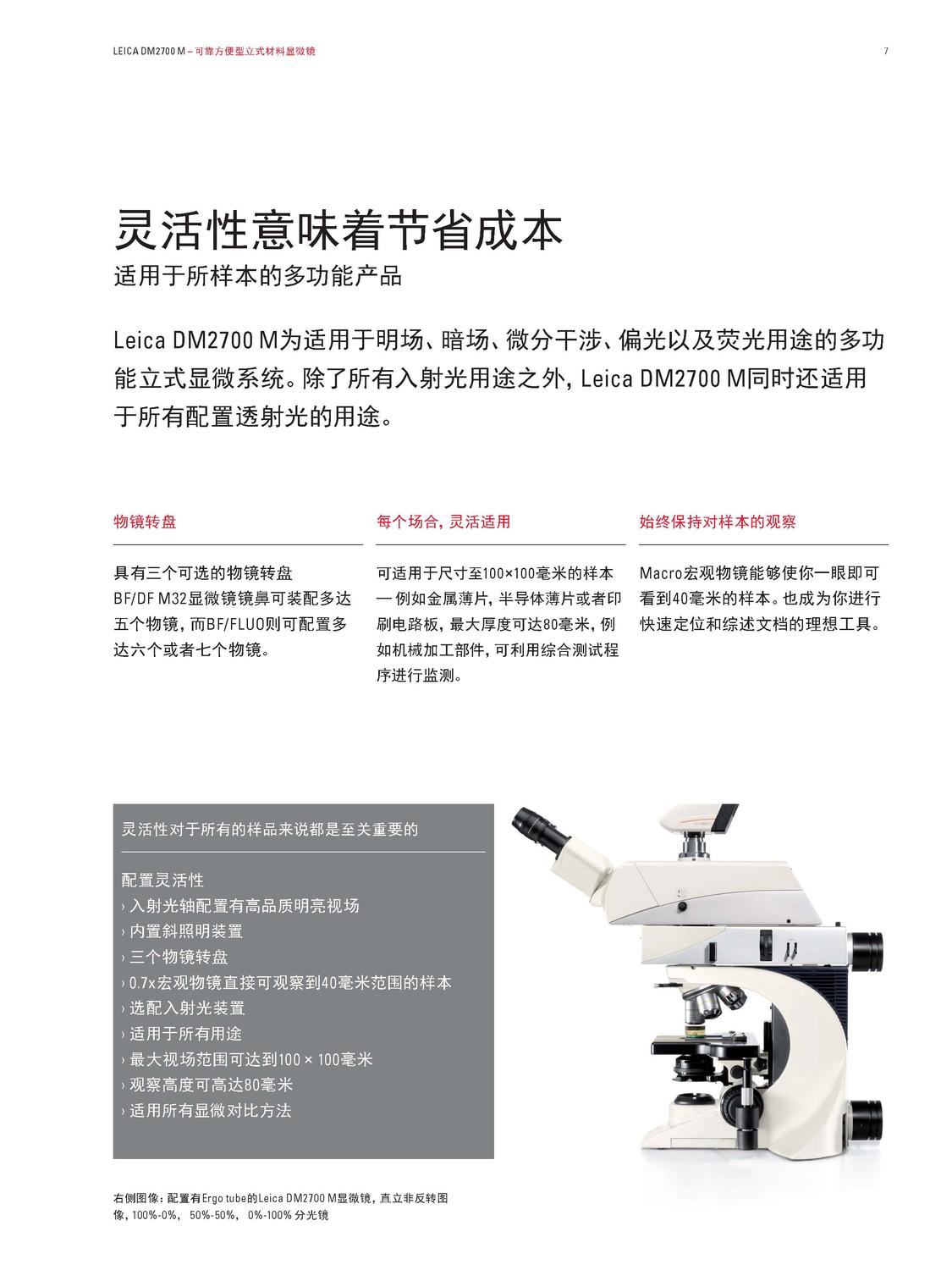 莱卡Leica DM2700M 正置材料显微镜 - 上海贯金贸易有限公司