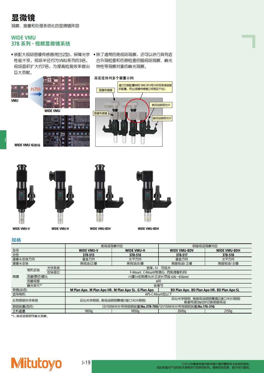 日本MITUTOYO三丰 视频显微镜系统 WIDE VMU-V-京都玉崎株式会社-中部子公司-江崎贸易-日本综合贸易商社，主要经营光学设备 ...