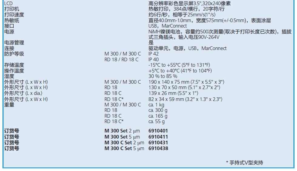 马尔便携式粗糙度仪 MarSurf M300C 6910431 - 上海贯金贸易有限公司